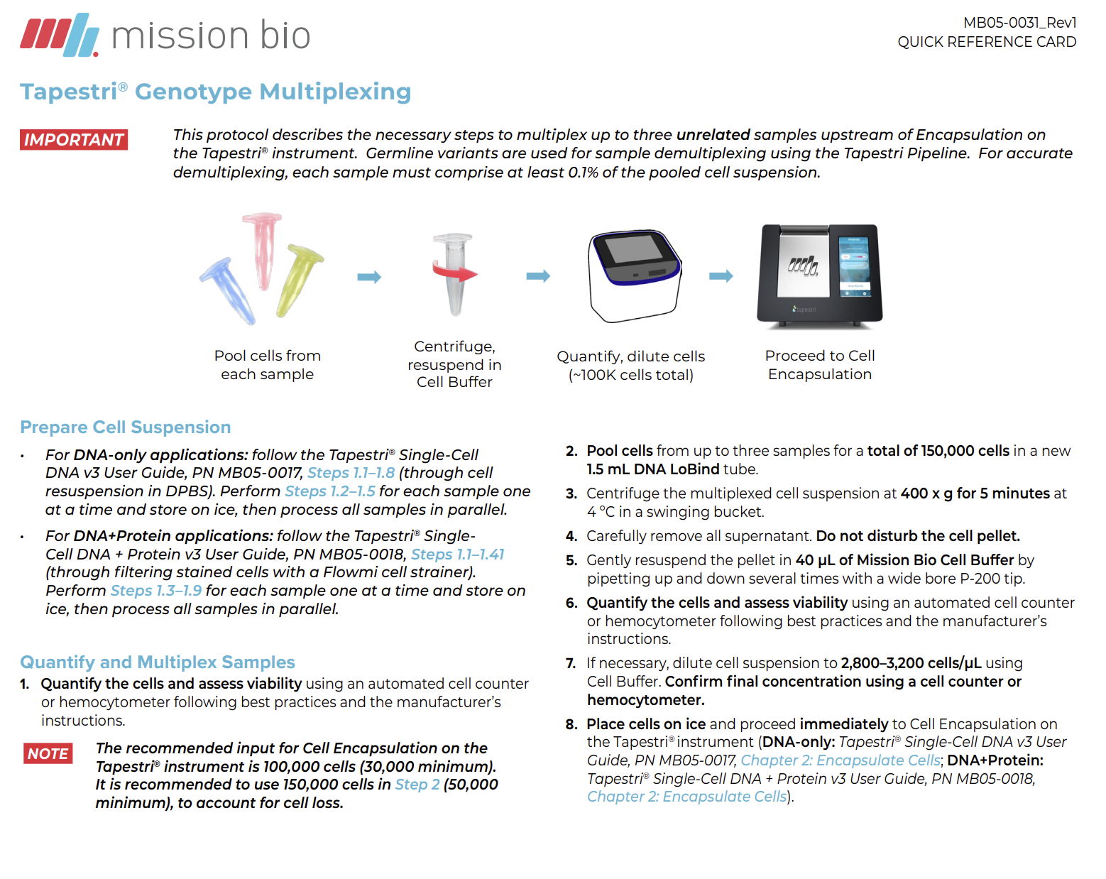 Tapestri Genotype Multiplexing QRC – Mission Bio Support Center